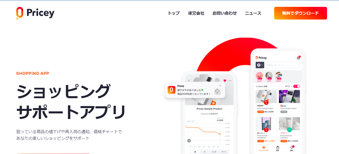 Pricey(プライシー)評判と口コミ・レビュー! | PR Haco